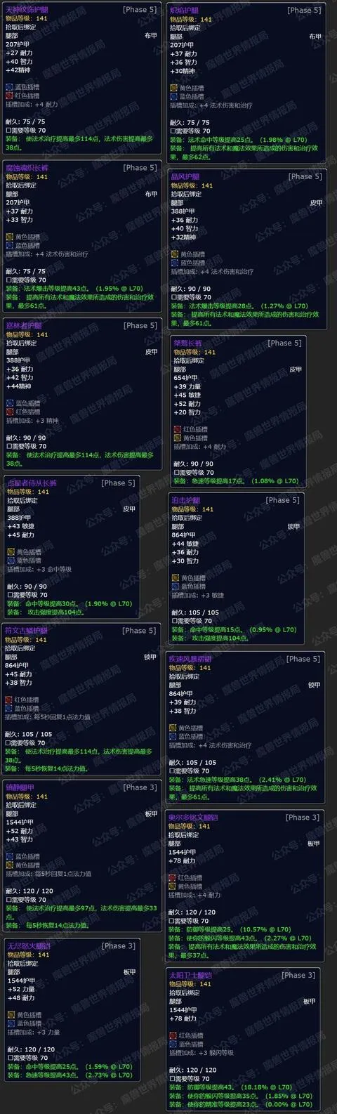 TBC懷舊服：P5新增46件牌子裝盤點，物理系畢業戒指，超多極品 – 遊戲内參