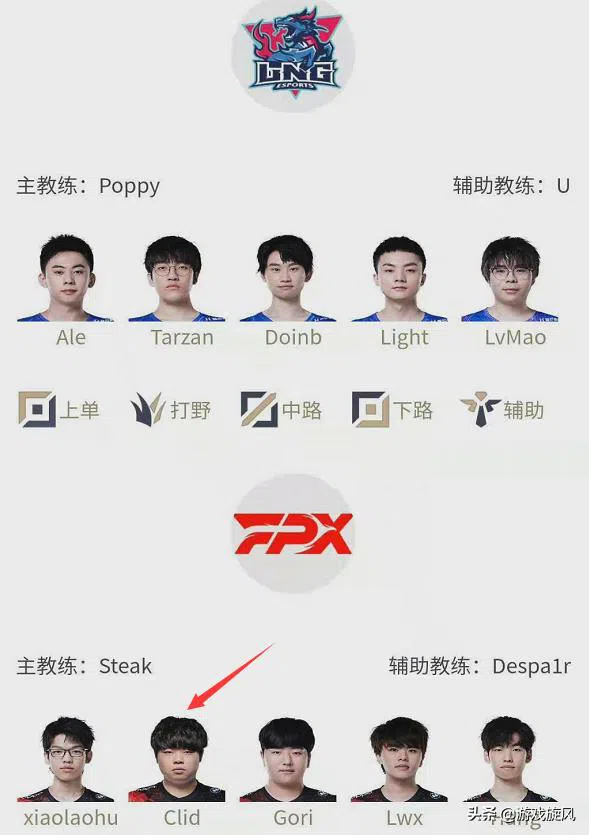 Clid首秀就是金泰家族內戰？Doinb：翔哥別裝了跟他説輕點 – 遊戲内參