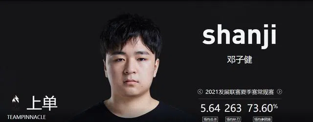 LPL新賽季才開，首位身價翻倍的選手就誕生！喜歡打兄弟LOL – 遊戲内參