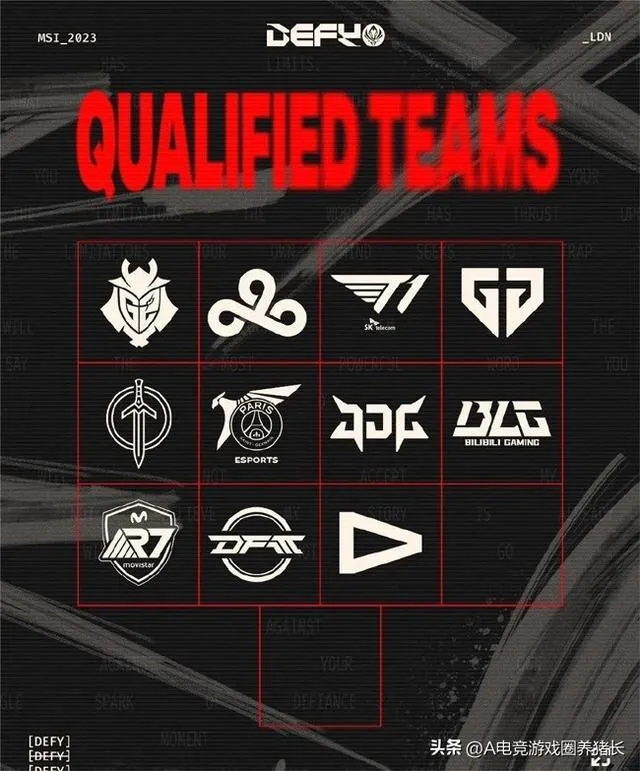 MSI正賽抽籤規則曝光：開局就有BLG打GEN,T1打JDG? – 遊戲内參