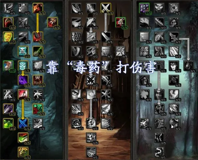 魔獸WLK：這2個下水道天賦前夕翻身，DPS從墊底到T1，BIS配裝分析 – 遊戲内參