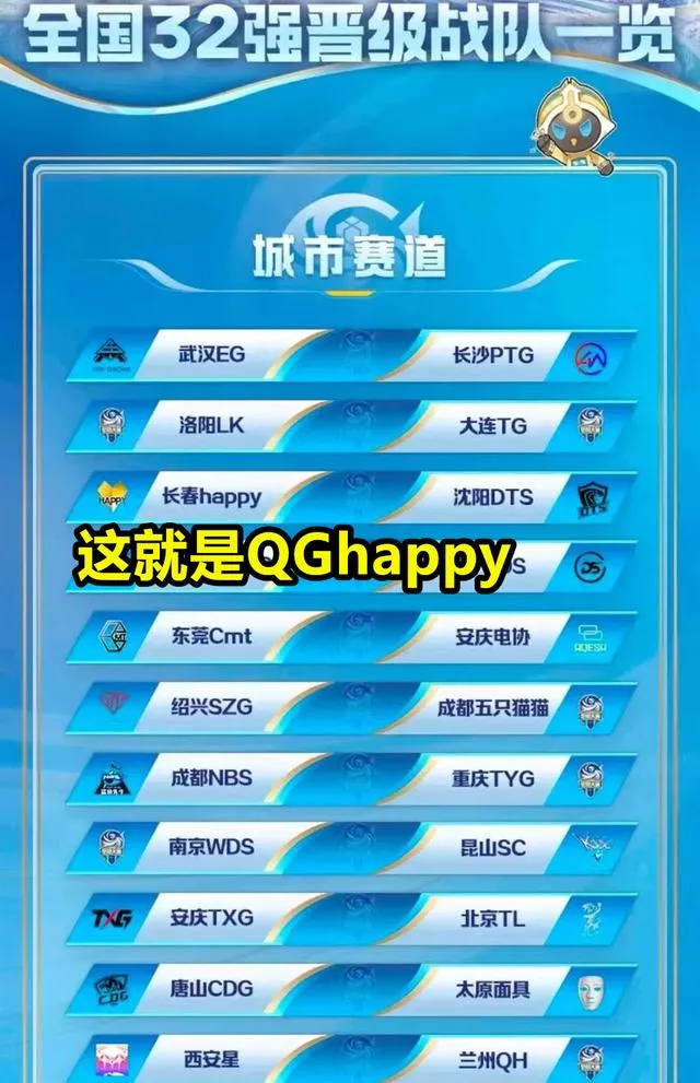 QG、狼隊未來有可能在KPL賽場相見？QG捲土重來，已衝進全國32強 – 遊戲内參