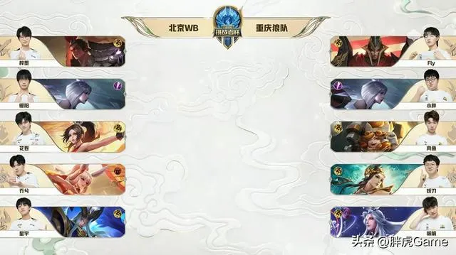 WB4:3復仇狼隊，暖陽隱身喬兮C麻了，Fly被小胖“坑”慘了 – 遊戲内參