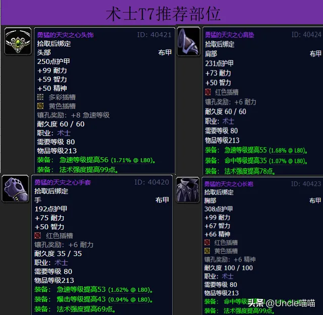 魔獸WLK懷舊服：全職業T7套裝搭配攻略，從此告別選擇困難症 – 遊戲内參