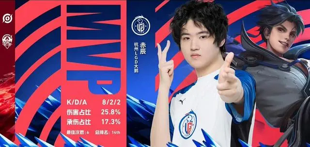 李九吐槽KPL導播亂給MVP，只看選手數據，跟遊戲裏的AI有啥區別？ – 遊戲内參