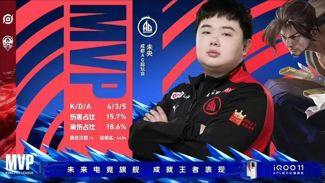 AG3-1大勝MTG，小組第1晉級季後賽！4局全是大順風，有望重返巔峯 – 遊戲内參