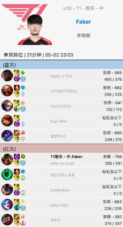 來自冠軍的肯定！G2橫掃LLL，Doinb：不是泰坦早輸了 – 遊戲内參