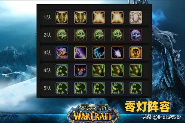 魔獸WLK：P2各位置最強職業，2個DPS“封神”，佔據全團一半位置 – 遊戲内參