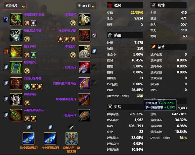 魔獸TBC：P5狂暴戰BIS配裝分析，皮鎖是主力，後備方案不用3橙武 – 遊戲内參