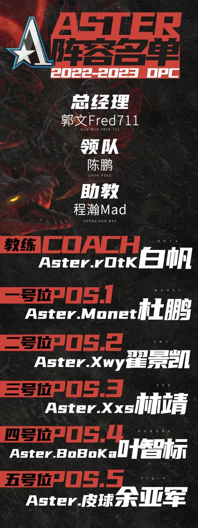 DOTA2：Aster新鮮陣容出爐 – 遊戲内參