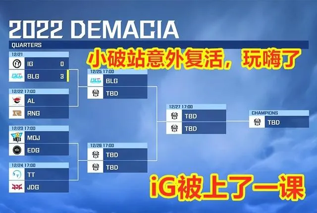 RNG給AL上了一課！網友調侃：快進到MOJ打EDG，看誰能笑到最後？ – 遊戲内參