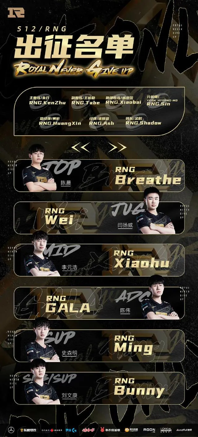 LOL：RNG戰隊公佈S12世界賽出征名單，夏季賽主力五虎劍指北美 – 遊戲内參