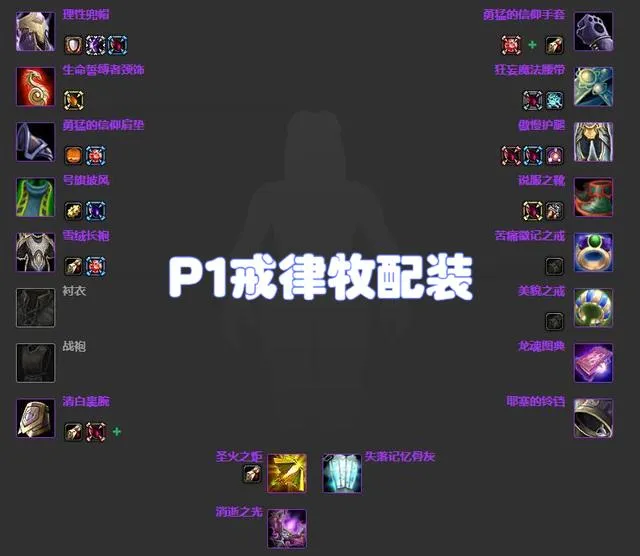 魔獸WLK：9個坦克治療專精P1最佳配裝，25人克爾蘇加德掉落是核心 – 遊戲内參