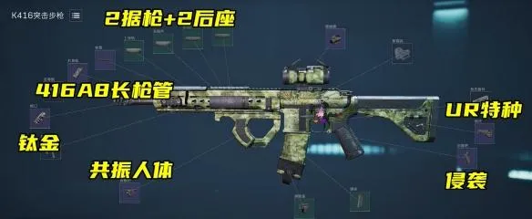 《三角洲行動》s3賽季k416改裝方案推薦詳情！ – 遊戲内參