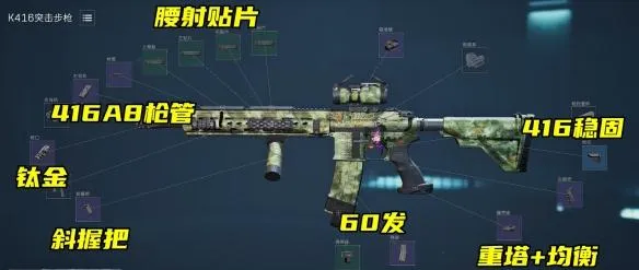 《三角洲行動》s3賽季k416改裝方案推薦詳情！ – 遊戲内參