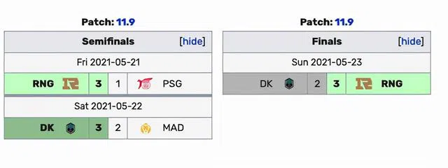 S11世界賽賽程公佈，RNG賽程有問題？PSG疑似受到不公正待遇 – 遊戲内參