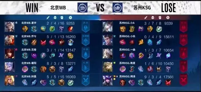 小玖慘遭隊友孤立！KSG不敵WB，電競選手是否該離女人遠一點？ – 遊戲内參