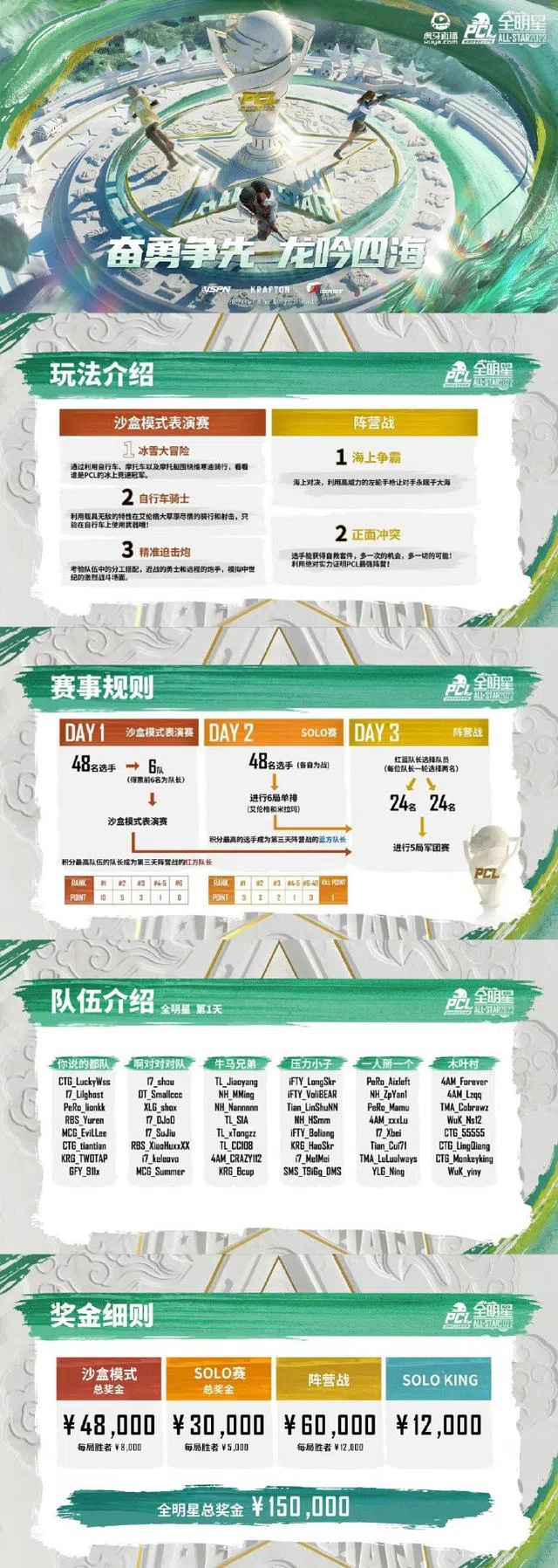 PCL全明星笑點頻出，XDD和17shou上演激情對喊，全員“猴化”？ – 遊戲内參