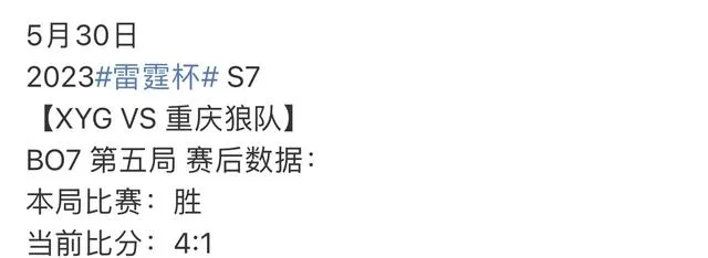 DRG官宣鵬鵬掛牌，三大主力總價超過2000萬，XYG終於有好消息傳來 – 遊戲内參