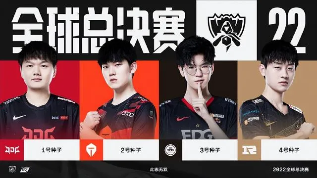 LOL：外媒發佈S12上單選手評級，369、Zeus拿到“S”級 – 遊戲内參