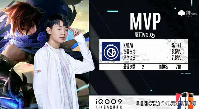 輔助達摩要火？晚秋馬超好尷尬，傷害比孫臏還低！VG3-2RNG獲首勝 – 遊戲内參