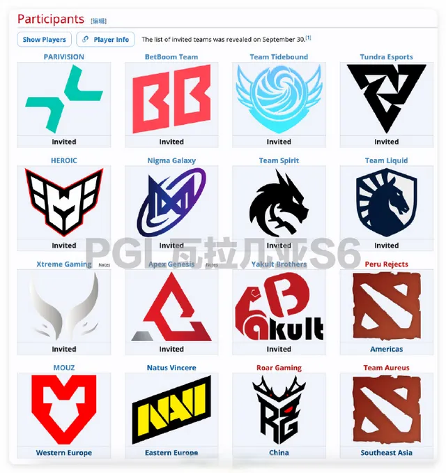 風雲再起！Ame、Fy提前合體，XG替補出征PGL瓦拉幾亞，劍指TI2026 – 遊戲内參